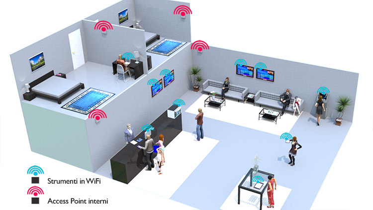 Soluzioni WiFi - Rete WiFi per hotel
